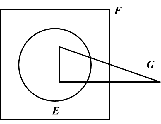 4.5.5 Operations on Sets, SPM Paper 2 (Long Questions) - SPM Mathematics