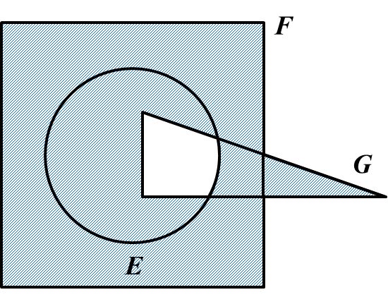 4.5.5 Operations on Sets, SPM Paper 2 (Long Questions) - SPM Mathematics
