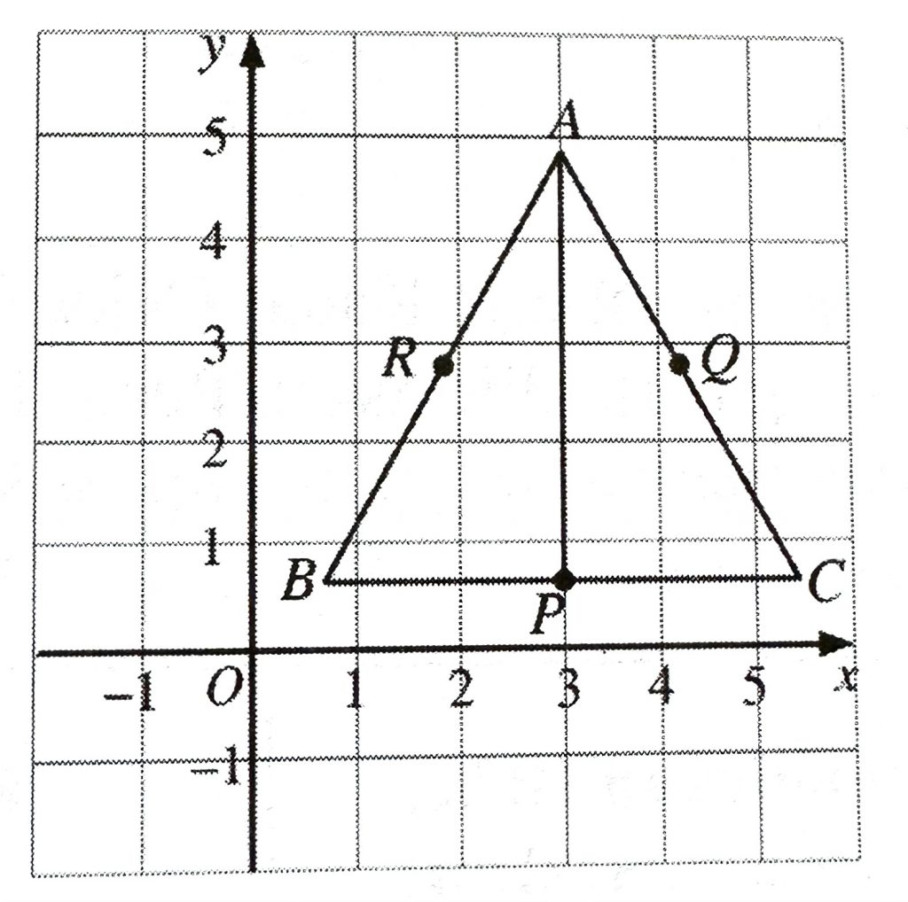SPM Mathematics 2023, Paper 2 (Question 9 & 10) - SPM Mathematics
