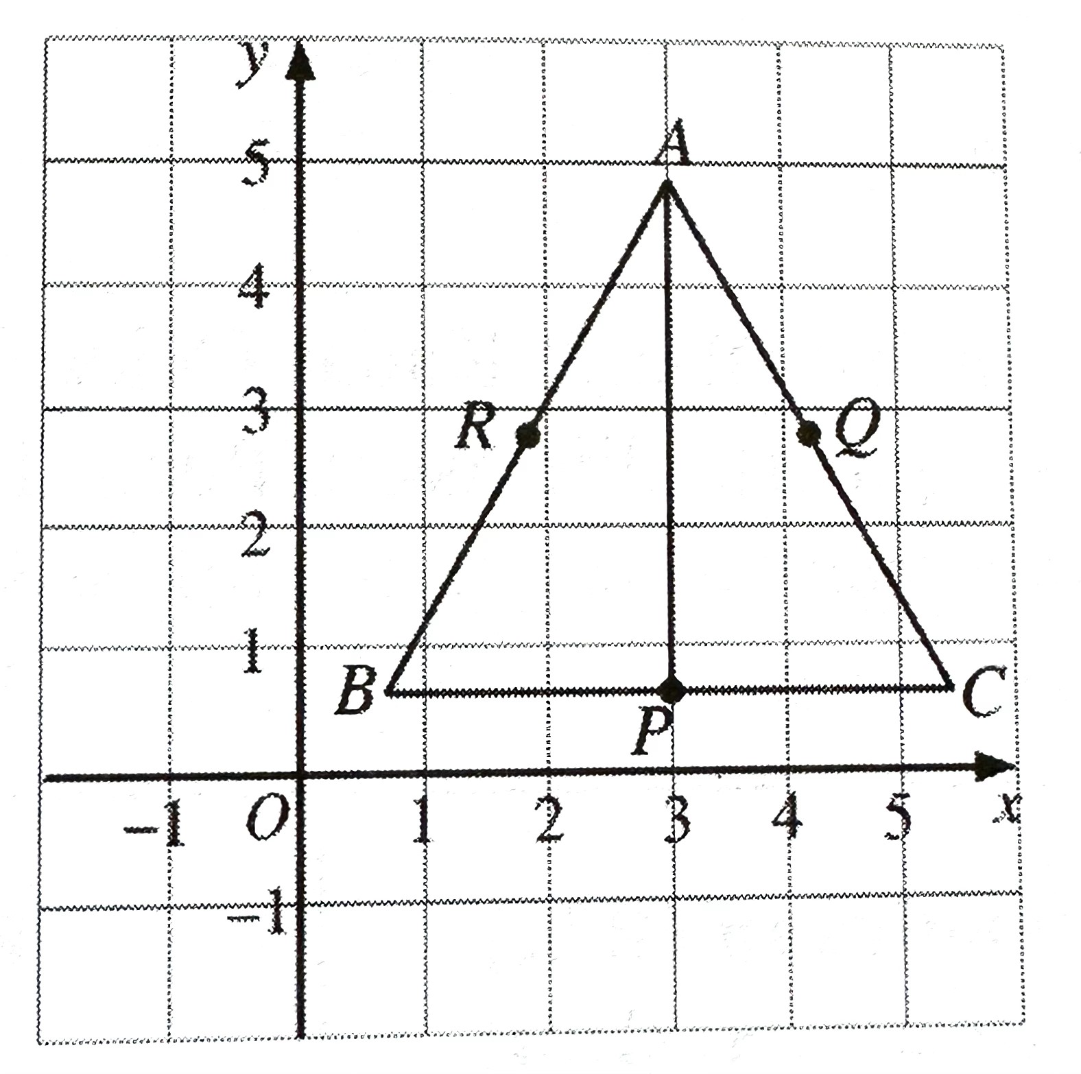 SPM Mathematics 2023, Paper 2 (Question 9 & 10) - SPM Mathematics